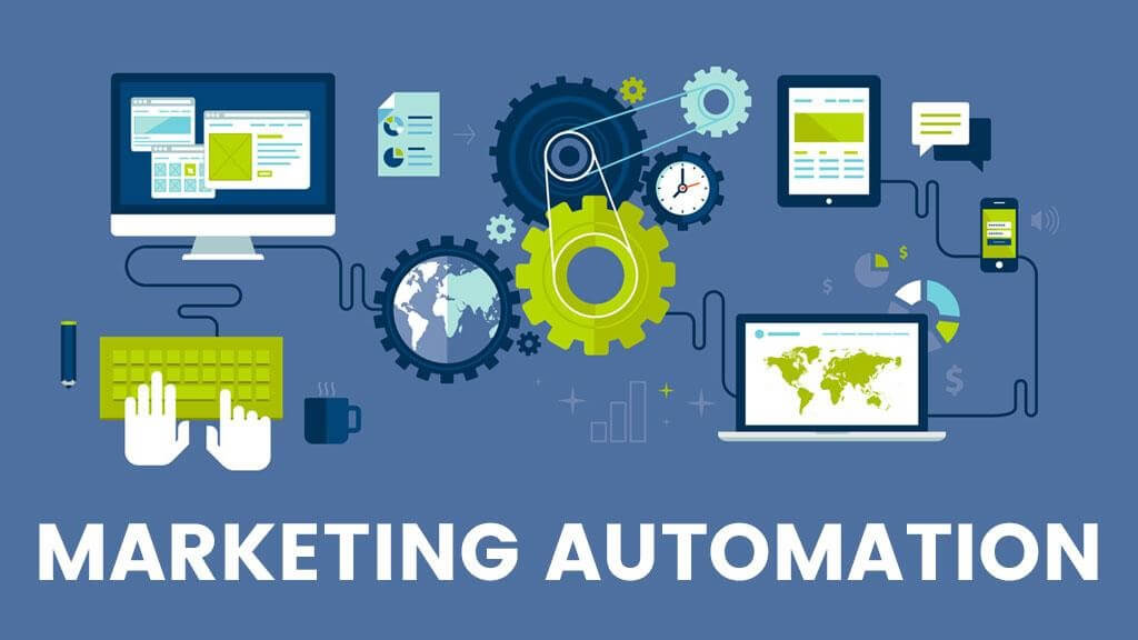 6 Ways Marketing Automation Software Helps Sales