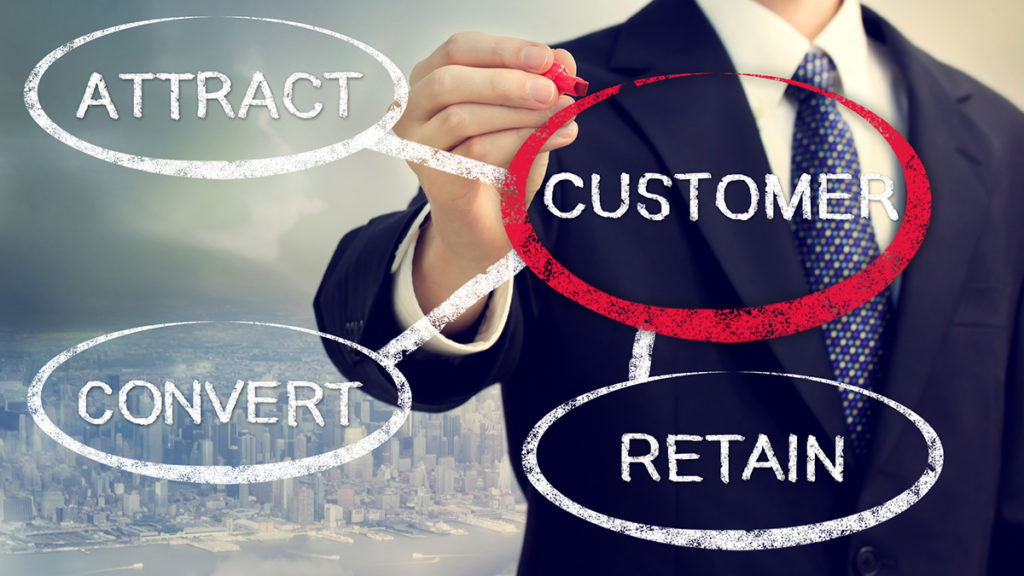 What Does It Mean to Be Customer Obsessed And Why Your Company Should ...